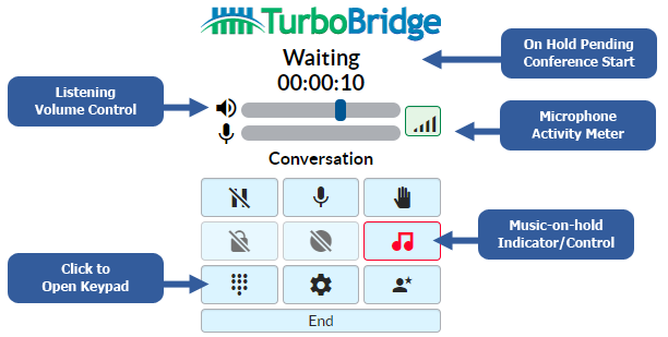TurboBridge WebCall Enabled By WebRTC – TurboBridge HD Audio Conferencing